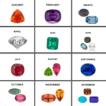 What is the January Birthstone ? 7 Interesting Things About Garnets ...