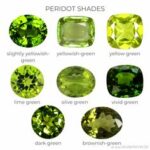 What Are The Birthstones for August? | Bling Advisor