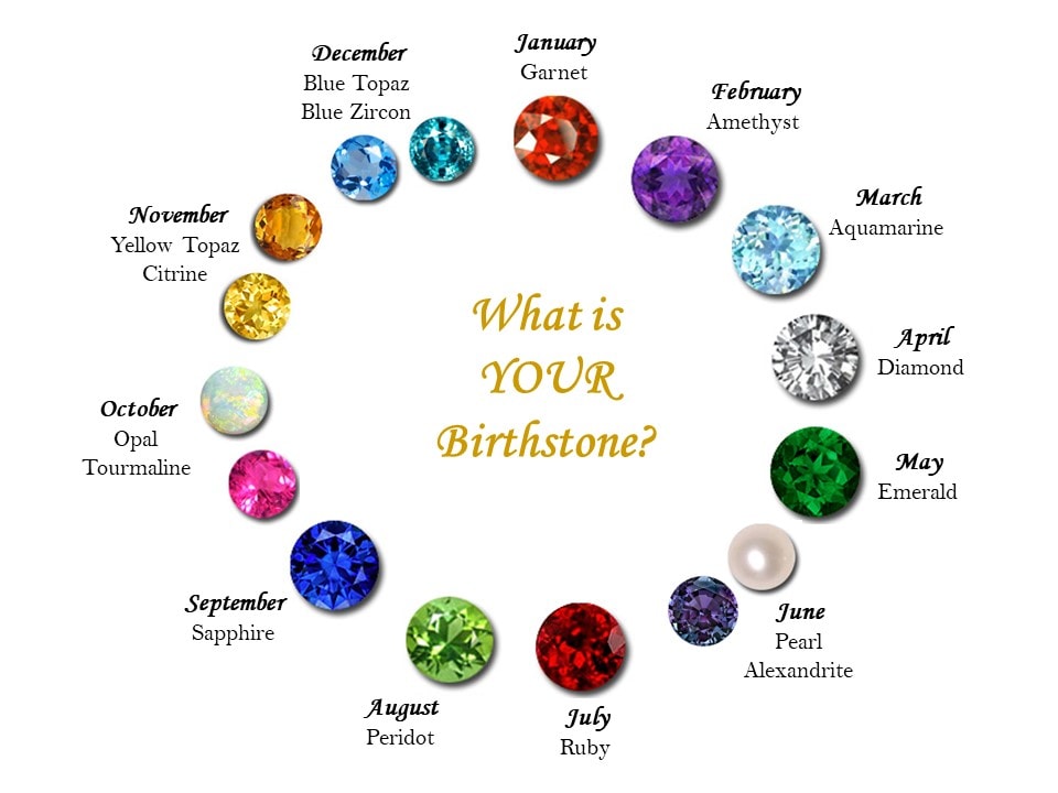 23 Favorites June Birthstone And Zodiac Sign