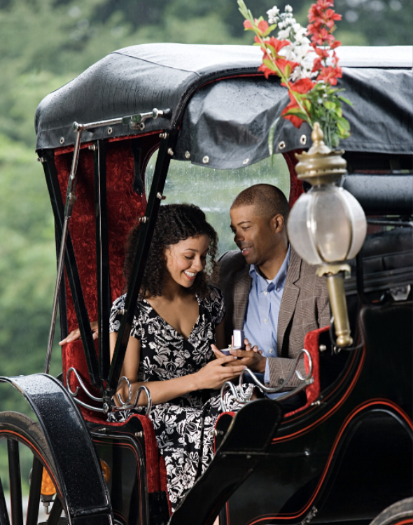 Proposal Ideas: The Most Amazing Ones | Bling Advisor Blog